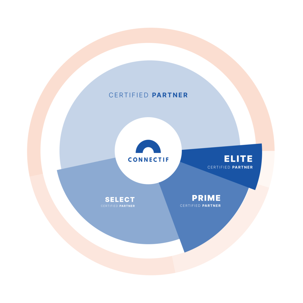 Connectif Partner Program
